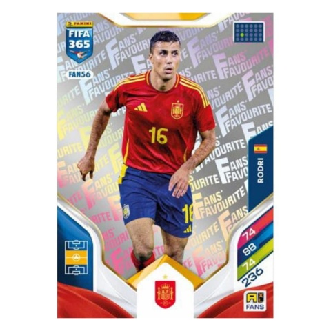 Multipack FIFA 365 2026 Kick-Off Karty Panini | karteina.pl